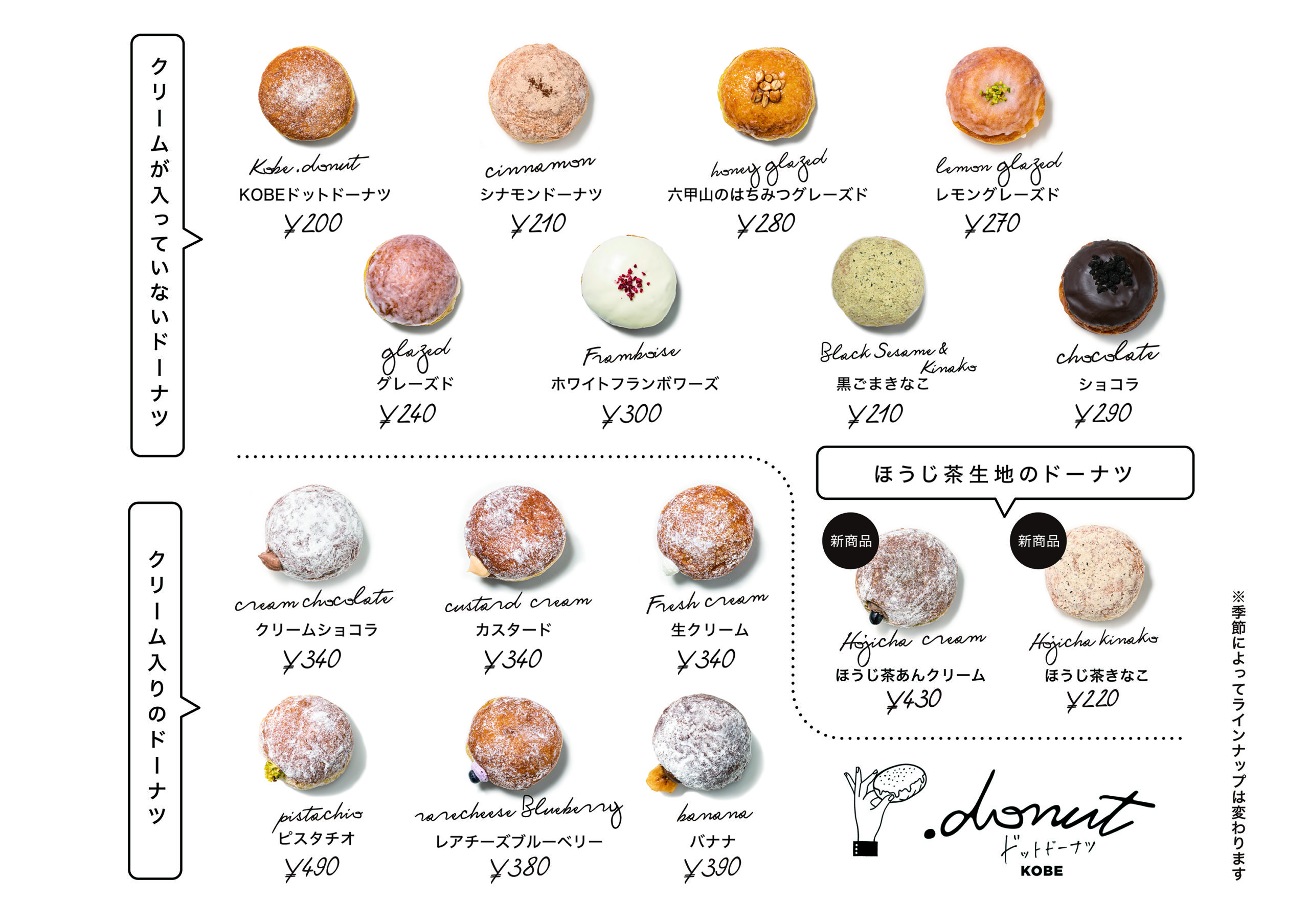 .donut ／ LINE UP｜ワールド・ワン -郷土と、ともに。-