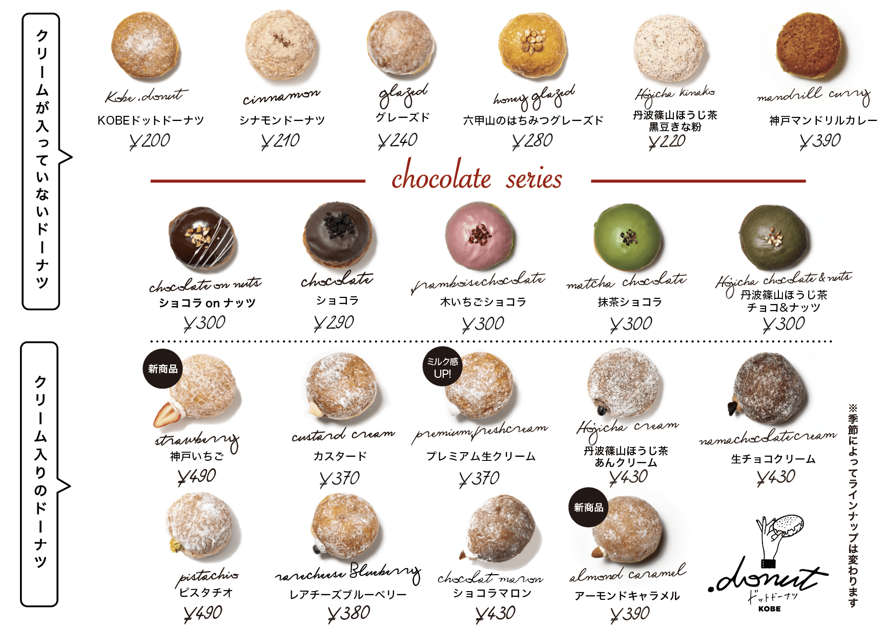 .donut ／ LINE UP｜ワールド・ワン -郷土と、ともに。-